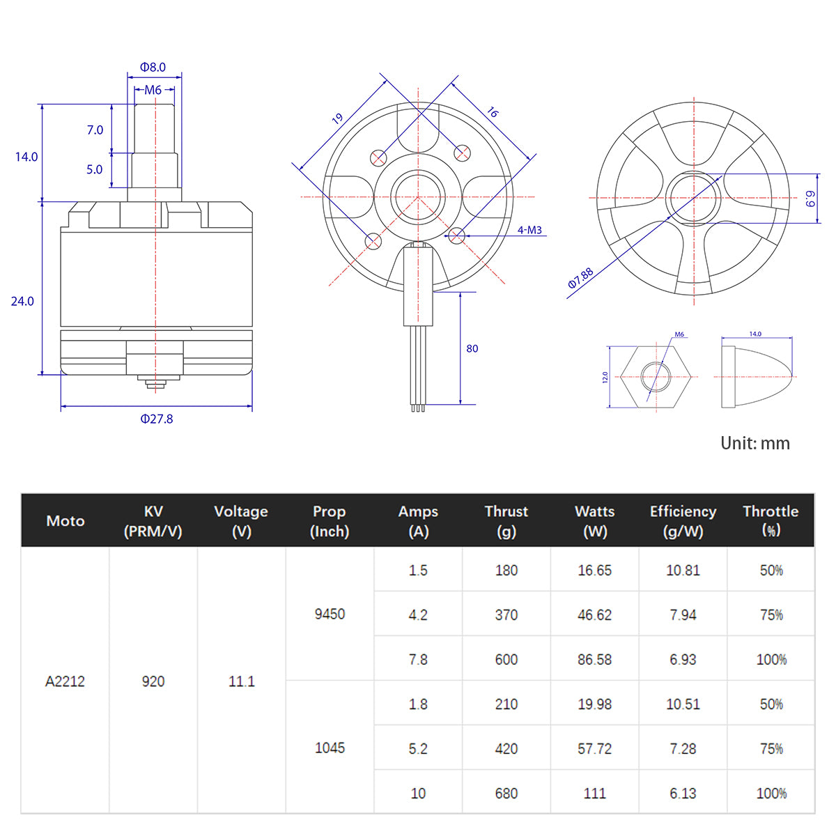 2212 Brushless Motor 920KV 2-4S – HAWK'S WORK