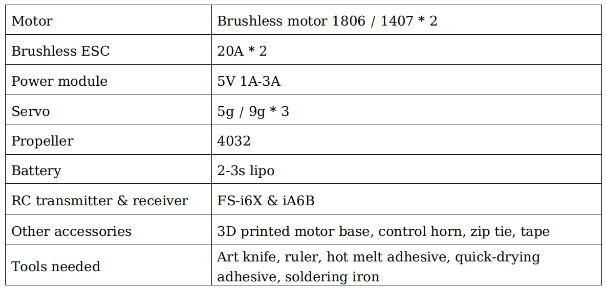 Z80 Foam Glider Instructions – HAWK'S WORK