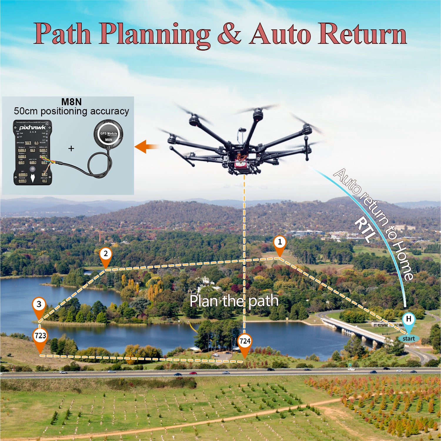Pixhawk 2.4.8 Flight Control, Open Source PX4 autopilot – HAWK'S WORK