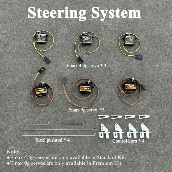 Motor Build Kit for RC Plane Conversion, DIY Twin Motor Kit for Foam G ...